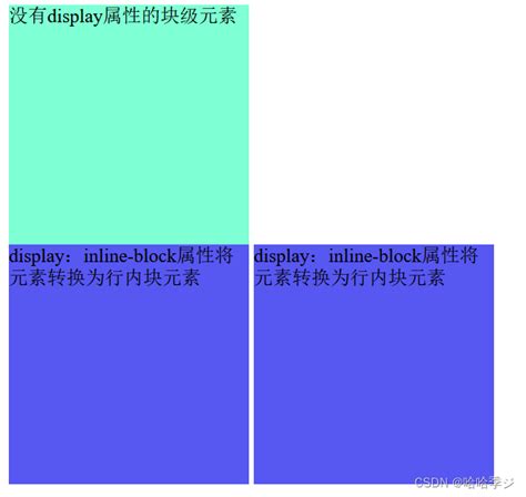 前端开发display常用属性介绍前端display Csdn博客