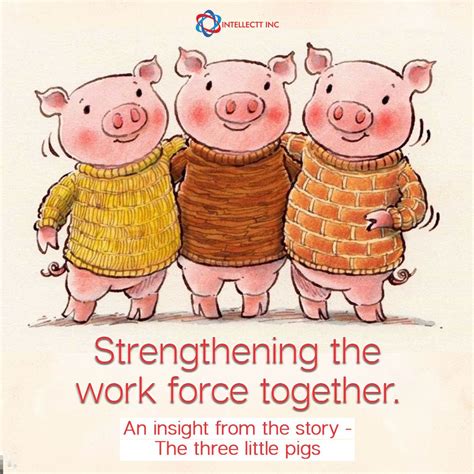 Intellectt Inc On Linkedin Work Success Job Recruiters Recruiter