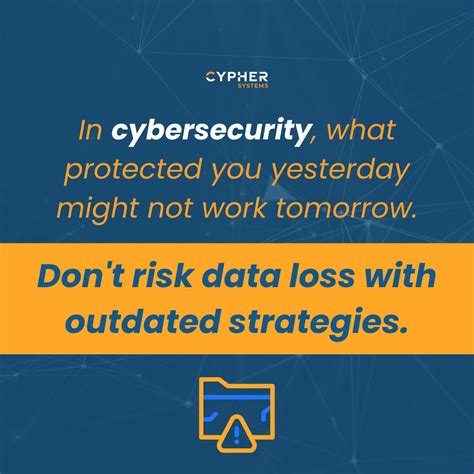 Cypher Systems On Linkedin Cybersecurity Backupstrategy Dataprotection