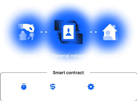 Custom Blockchain Legal Development Services From Aetsoft