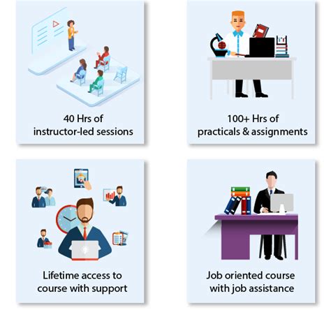 Free Big Data Hadoop Course Learn Hadoop With Real Time Projects
