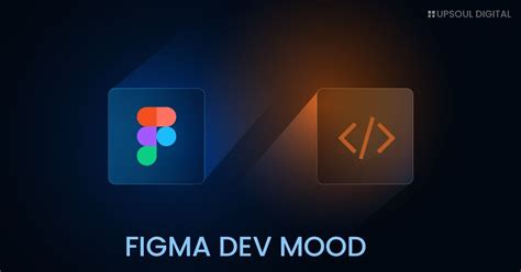 Salman Abdullah Fahim On Linkedin Figma Webdevelopment