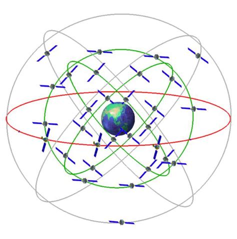 A Global Chinese Space Based Short Message System Riddles In The Sky