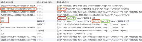 Mysql Json格式的字段中，替换数组中对象的某个值mysql替换json中的某个值 Csdn博客