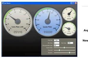 Bullet Graphs A Custom Control Wpf Vs Windows Forms Codeproject