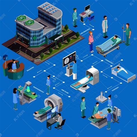 医院健康检查流程图素材图片免费下载 千库网