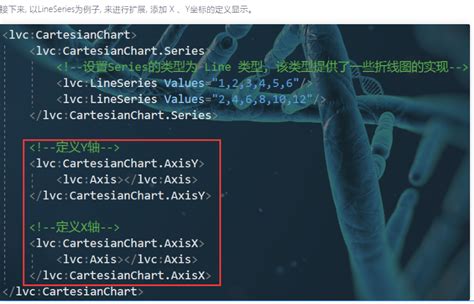 wpf livechart 图表详解 【君莫笑】 博客园