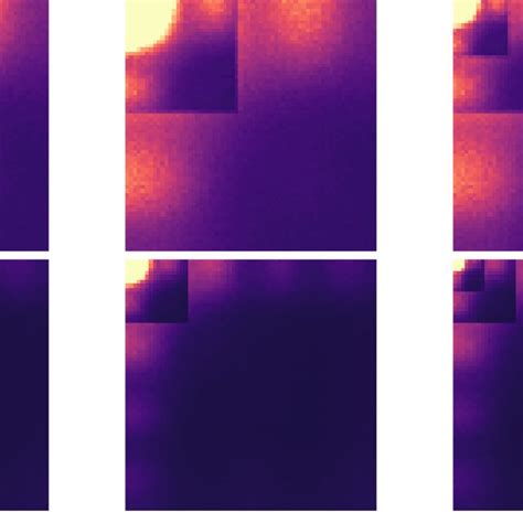 Dct Transform Amplitude Of Results Of The Multiscale Dct Denoising Download Scientific Diagram
