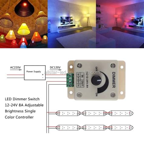Pwm Dimming Controller For Led Lights Ribbon Strip V Electrical Dimmer Switches
