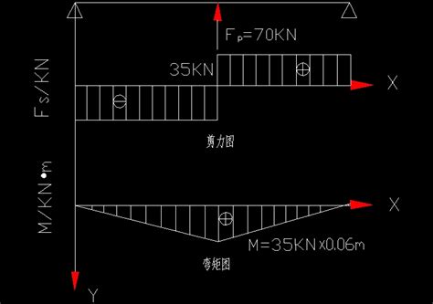 ansys 模型下载 懒石网