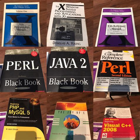 35 Best Rsoftwareengineering Images On Pholder Rsoftwareengineering