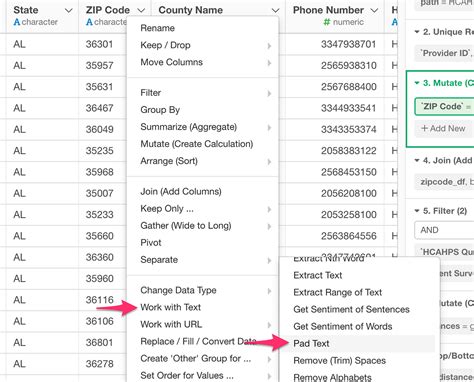 Geocoding Us Address Data With Zipcode Package And Visualize It By Kan Nishida Learn Data Science