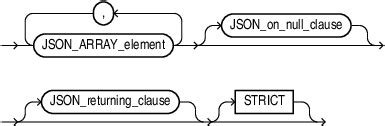 JSON ARRAY