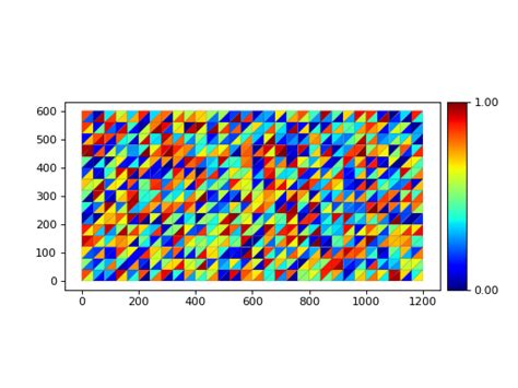plotting — sigmaepsilon mesh v2 3 1 documentation