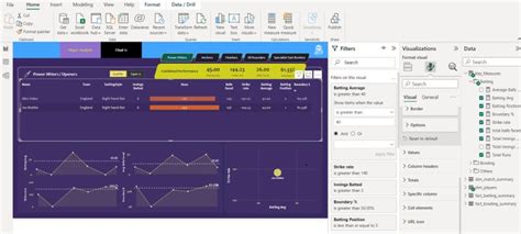 deep salunkhe on linkedin python math datascience datavisualization datavisualization