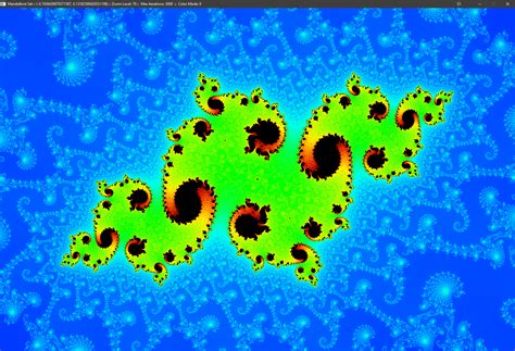 Github Therealbananamandelbrotset Simple Implementation Of A Mandelbrot Set Visualizer