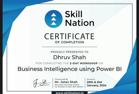 Dhruv Shah On Linkedin Powerbi Dataanalytics Powerbidashboard