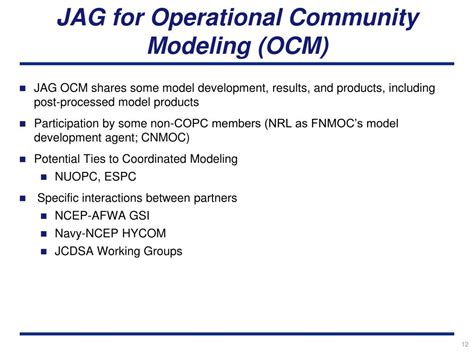 Ppt Copc 101 Nesdis In Suitland Md Powerpoint Presentation Free Download Id 6463191