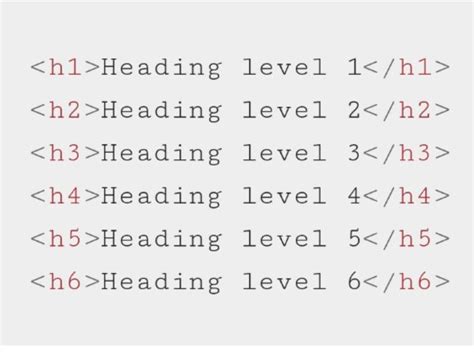 What Is Html Html Is An Acronym Which Stands For By Anuj Yadav Medium