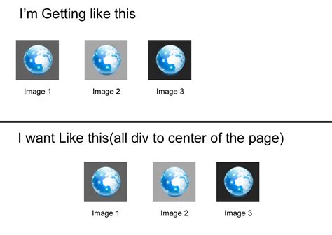 Html In Jquery Mobile How To Make The Multi Div To Center Of The Page Stack Overflow