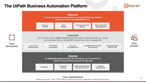 Gpt Models Are A Two Edged Sword For Automation Platforms Siliconangle