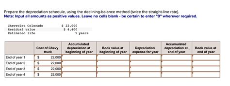 Double Declining Balance Method Formula Free Template 53 Off