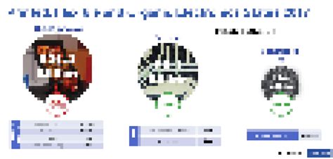 Flexible Electronics The Big Winner So Far In Printed Electronics Electric Vehicles Research