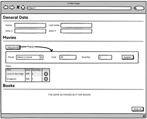 C Mvc Edit And Send Model View With Partial Views Stack Overflow