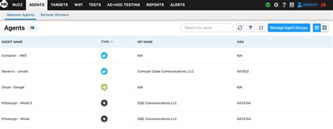 Network Monitoring Netbeez Tutorial