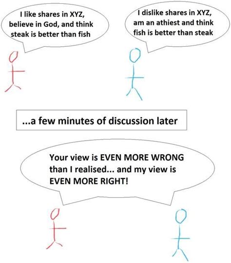 Ross Yarrow On Linkedin Interestingrandom Equities Investing