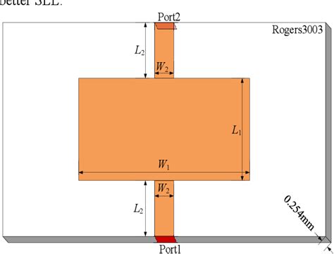 Figure 2 From A Low Side Lobe Level Microstrip Antenna Array For 77 Ghz Automotive Radar