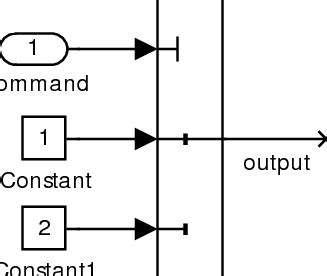 2 Multiport Switch Used To Choose An Output Download Scientific Diagram