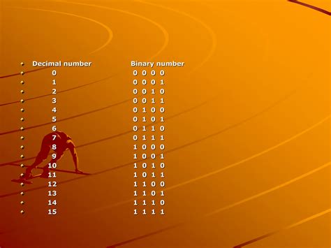 Numberssystemsppt Numberssystemspptt