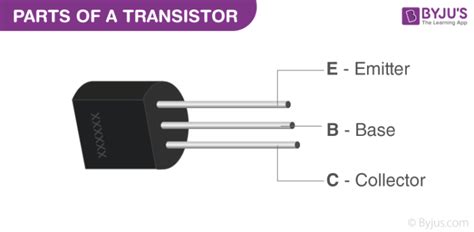 Transistor Definition Working Principle Types Transistor Diagram