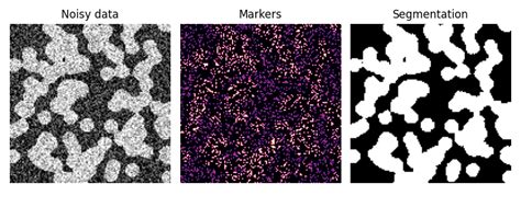 Random Walker Segmentation — Skimage 0210 Documentation
