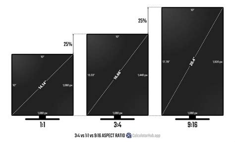 Aspect Ratio Comparison