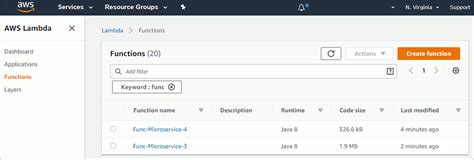 automated refactoring from mainframe to serverless functions and containers with aws blu age