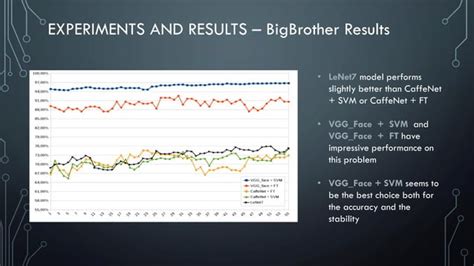 Comparing Incremental Learning Strategies For Convolutional Neural