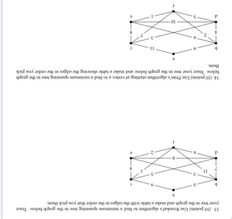 Solved 10 Points Use Kruskals Algorithm To Find A