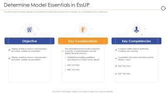 Determine Model Essentials In Essup Unified Software Development Process It Presentation