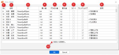 About Parameters Editor Manual Live2d Manuals And Tutorials