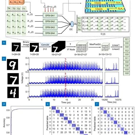 首页 中国激光杂志社