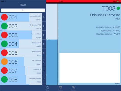 Uiviewcontroller Ios Universal App Layout Issue Stack Overflow