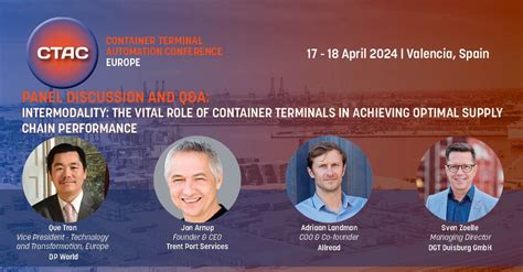 Port Technology International Pti On Linkedin Ctac2024