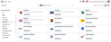 Streamlining Your Business With Odoo Supply Chain Management Ventortech