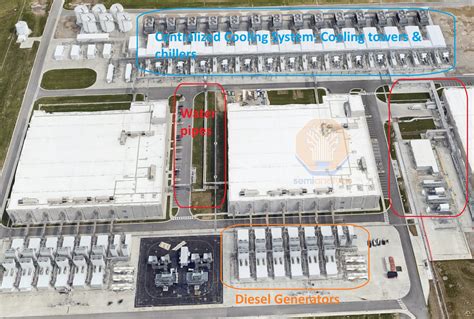 Openai Unveils Plans For Massive Data Center Expansion Quanta