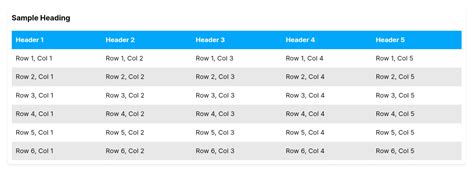 Html Css Table Generator Customizable Table Designs The Techweirdo