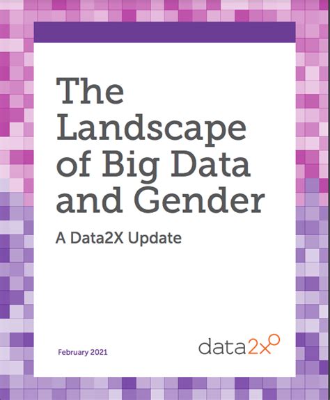 The Landscape Of Big Data And Gender The Living Library