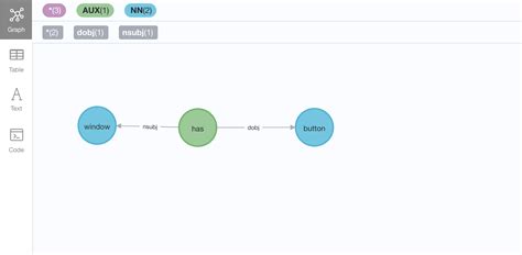 How To Find The Common Relationship Pattern Between Two Different Graphs Cypher Neo4j