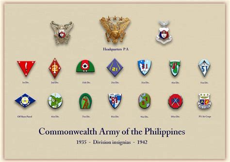 Philippine Army Headquarters Fort Bonifacio Taguig City Philippine